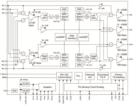 Image result for Audio Control DSP Recording Module