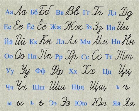 Image result for Russian Cursive Chart