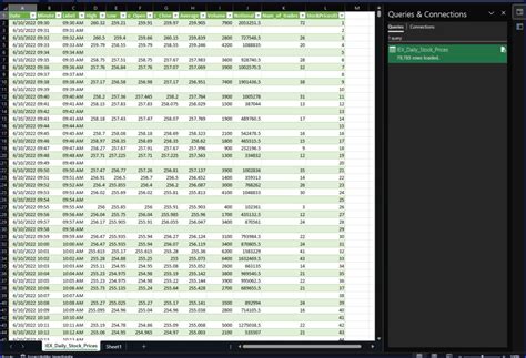 Image result for Can You Power Query Hyperlinks On SQL Server