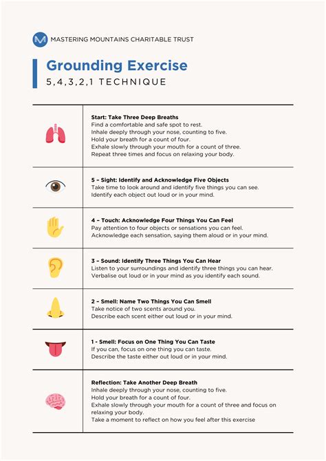 Image result for Quick Grounding Exercise