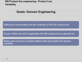 Image result for SW Product Development