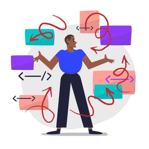 Image result for High Performance Prototypes