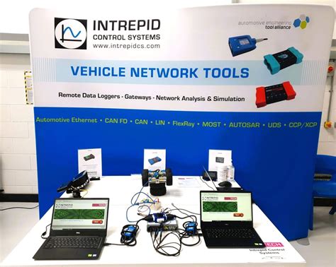 Image result for Intrepid Control System