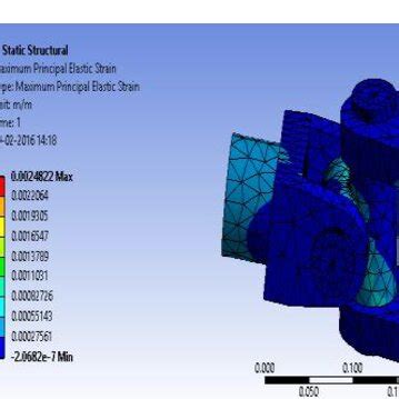 Image result for Structural Defect Static-X