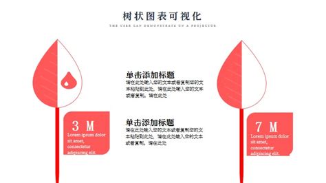 Image result for How to Use PowerPoint TreeMap