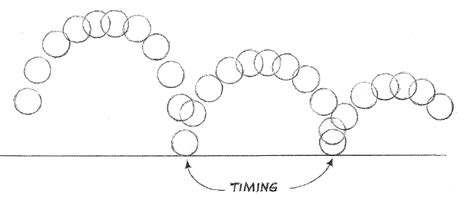 Image result for Timing Animation Principles Examples