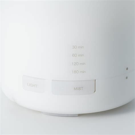 Image result for Mujoco Diffuser