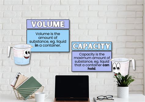 Image result for Volume Vs Capacity Explained