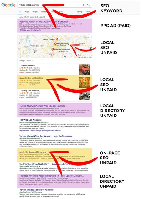 Image result for SEO Optimized Website Example
