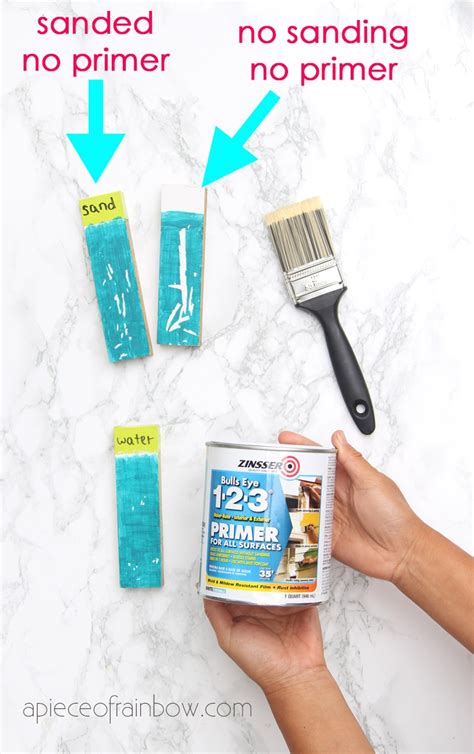 Image result for Types of Primer