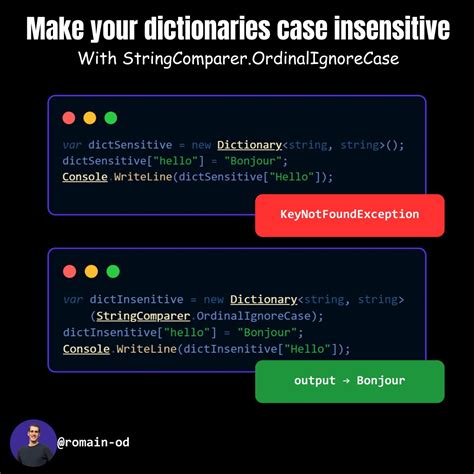 Image result for Case-Insensitive Attributes