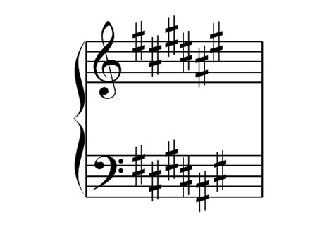 Image result for F Sharp Tuning Note