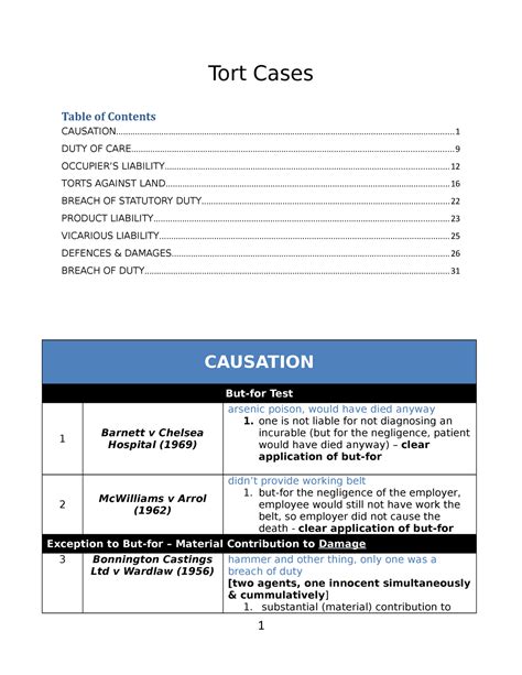 Image result for Tort Lawsuit Front Page Example