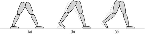 Image result for Toe Off Exercises