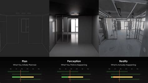 Image result for Progress Modelling Data