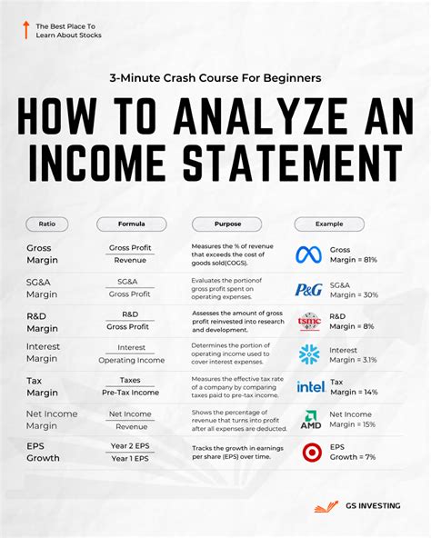 Image result for Calculation of GDP