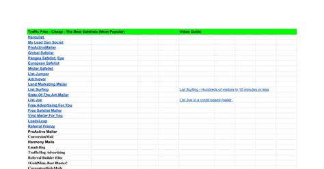 Image result for Traffic Pattern Cheat Sheet