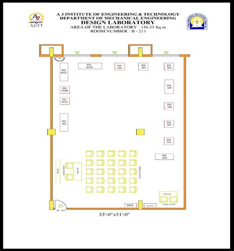 Image result for Engineering Lab Design