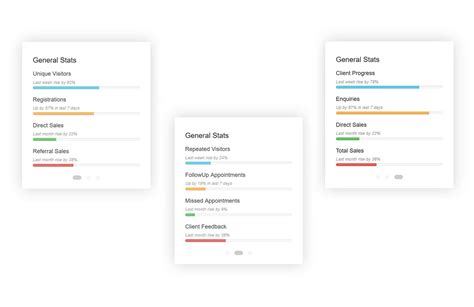 Image result for Animation. CSS CodePen