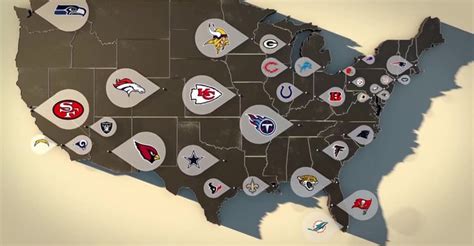 Image result for NFL Reference