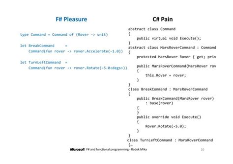 Image result for F# Advanced Programming