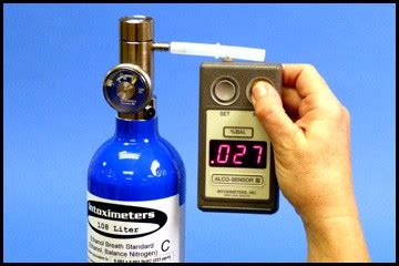 Image result for Alco Sensor III Accuracy Test