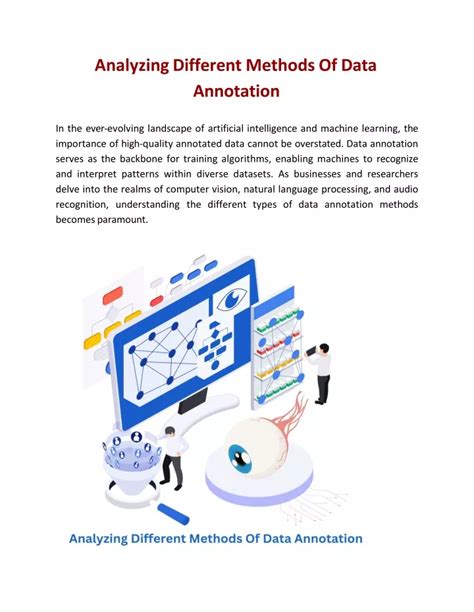 Image result for Annotation Methods