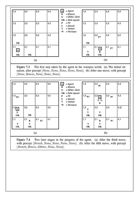 Image result for VTU Module 3 NLP