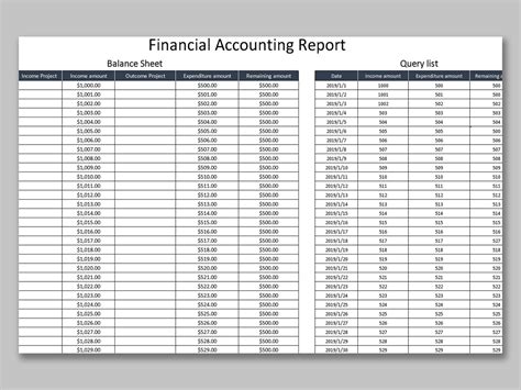Image result for Financial Report Example Excel