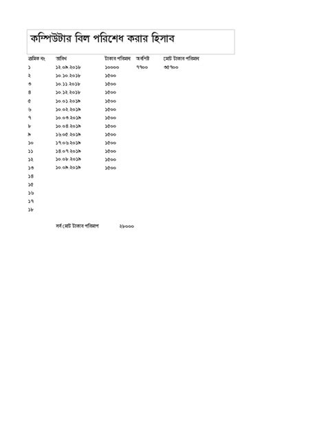 Image result for Computer Class Bill