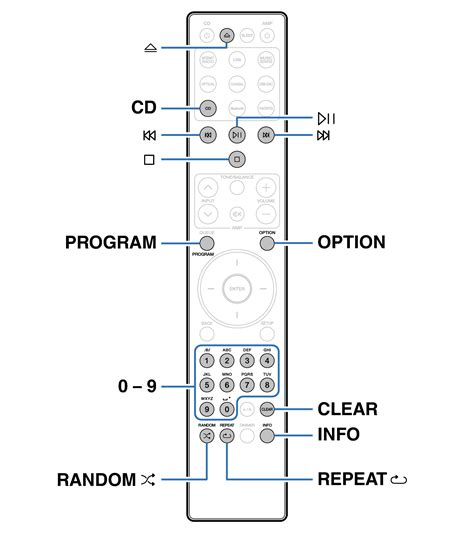 Image result for KeyCode 6000CD Eingeben