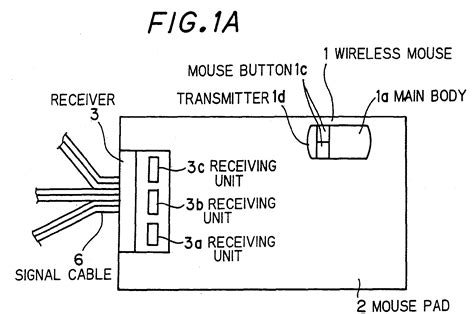 Image result for How to Open Wireless Mouse