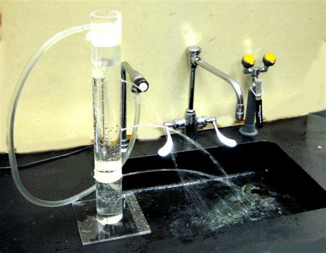 Image result for Measuring Water Column