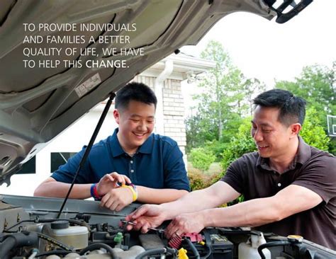 Image result for Help Me Script WFG