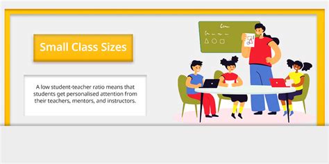 Image result for Alternative Education Programs