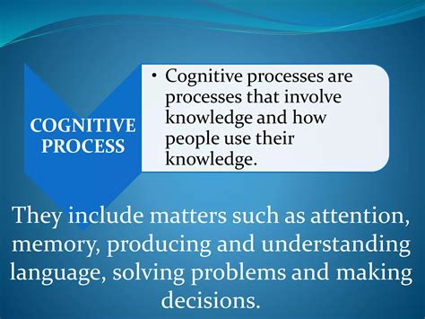 Image result for Cognitive Process