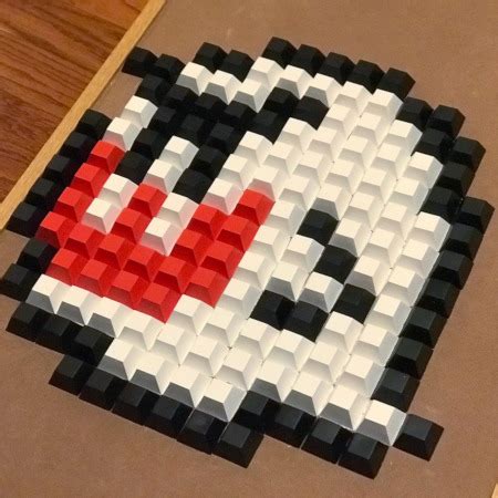 Image result for Measure Pixels with Code