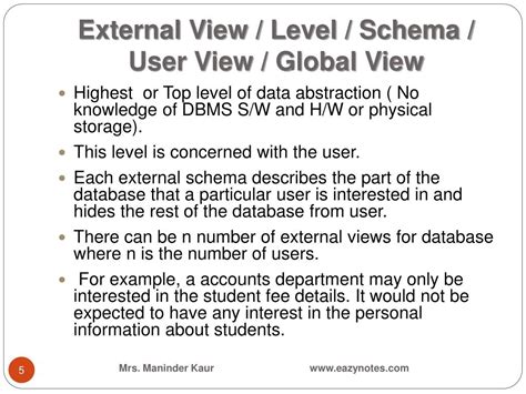 Image result for External View in Database