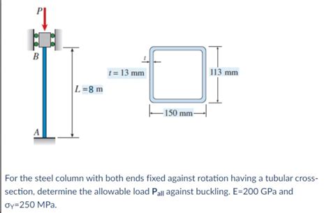 Image result for How Is Anti-Rotation Steel Cable Made