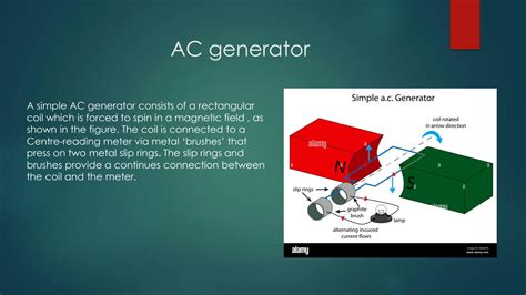 Image result for Alternating Current Generator