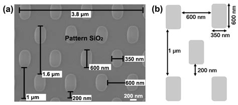 Image result for SiO2 Metasurface