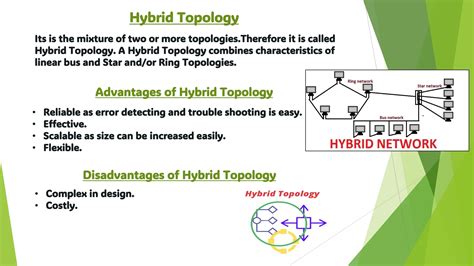 Image result for Computer Topology