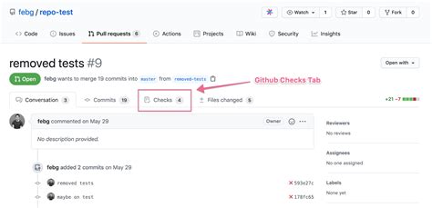 Image result for GitHub Checks Example