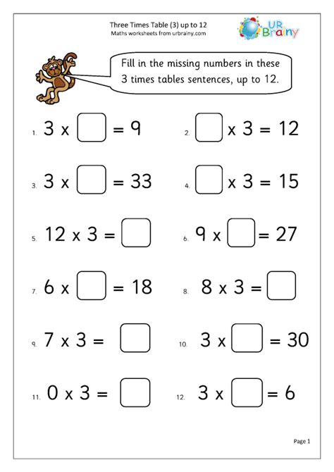 Image result for 3 X Table Practice