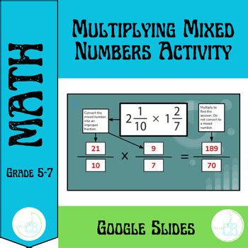 Image result for Multiplying Mixed Numbers Sums