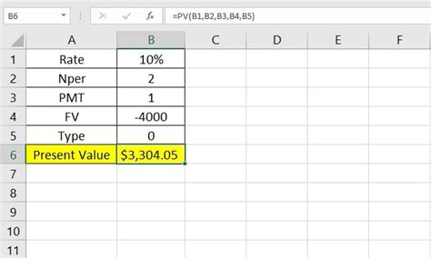 Image result for Excel Finance Formulas