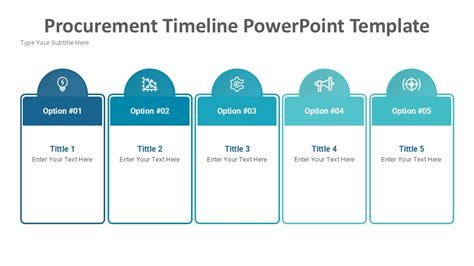 Image result for Procurement Process Timeline