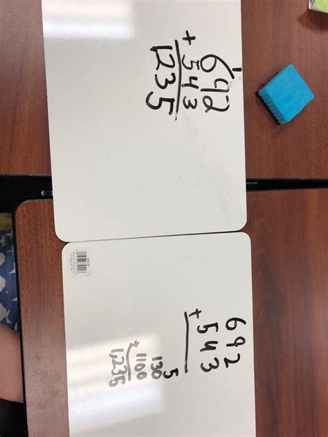 Image result for How to Solve Problems