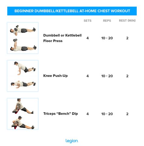Image result for Quick Chest Training Workout