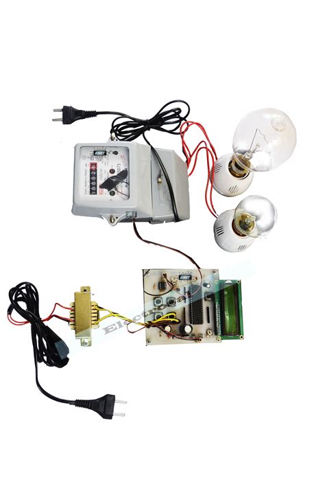 Image result for Smart Meter Load Testing